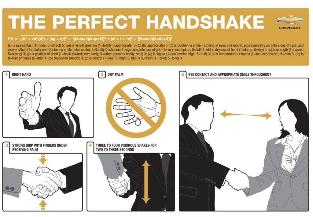How To Give a Good Handshake | Entering Manhood